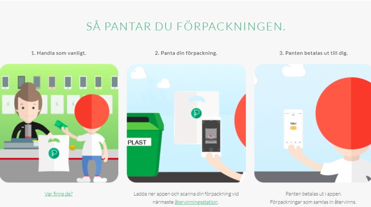 Pant-app skal sænke forbruget af plastposer - EmballageFOKUS